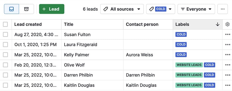 Lead labels - Knowledge Base | Pipedrive